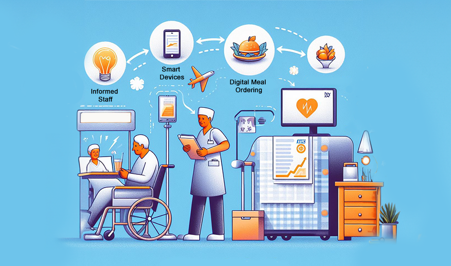Implementing Change in Healthcare: Our Top Tips for Success Implementing Change in Healthcare: Our Top Tips for Success